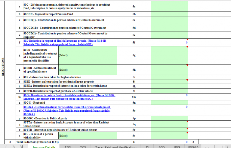 ITR1 Form-Meaning, Eligibility, Details and Filing of ITR Form-1