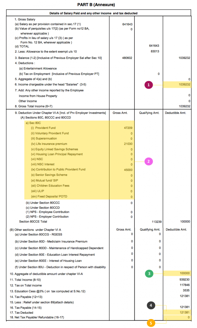 What is Form 16? Parts, Types, Eligibility & Benefits | Download Form 16