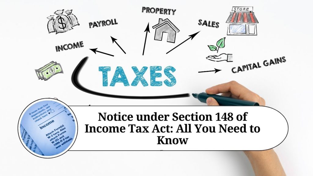 Notice under Section 148 of Income Tax Act: All You Need to Know - Marg ...