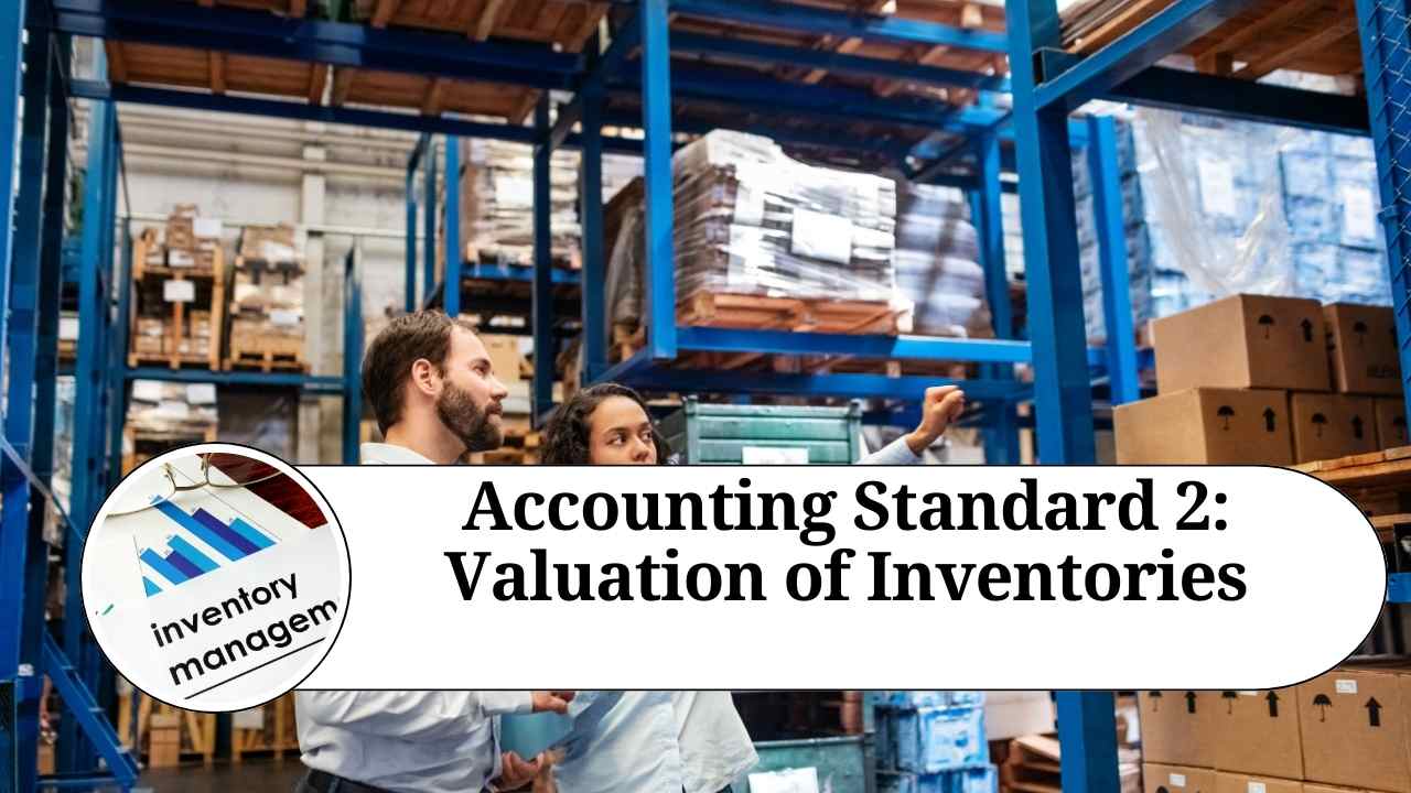 Accounting Standard 2: Valuation of Inventories - Marg ERP Blog